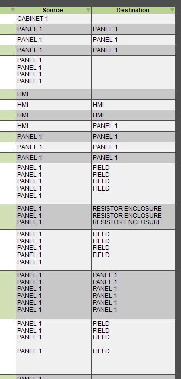 Source/Destination for cables with no wires | SkyCAD - Electrical CAD ...