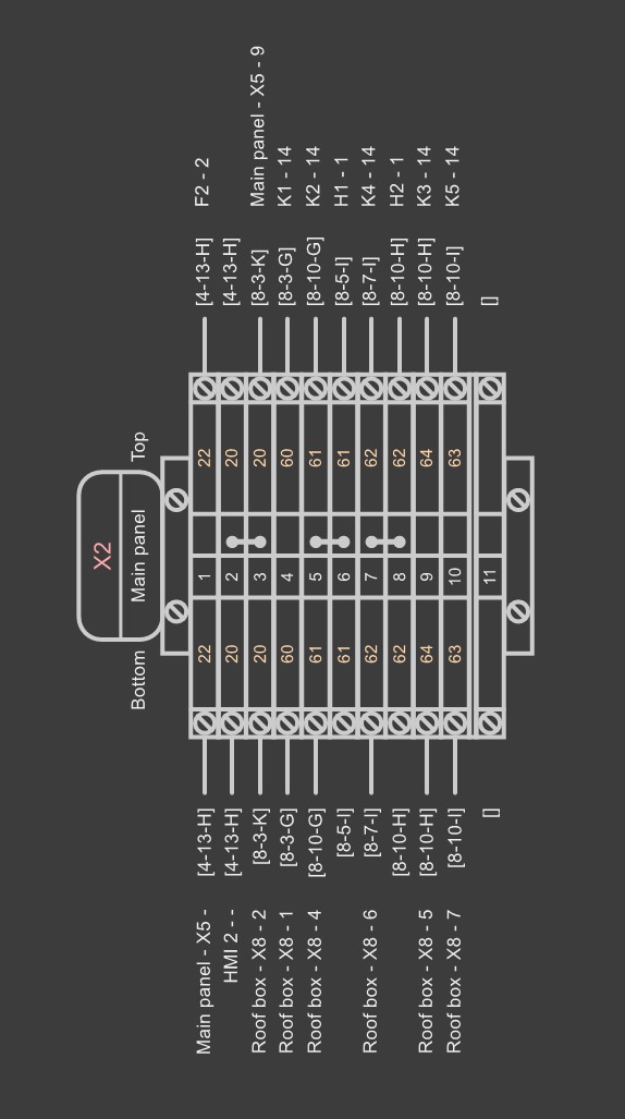 Terminal strip - show terminal location within drawing | SkyCAD ...