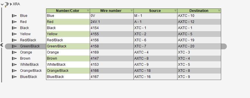 Swaping source/Destination cable table | SkyCAD - Electrical CAD software