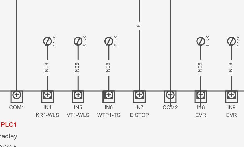 Creating M12 Murr IO Distribution Block Linking with the PLC Terminal ...