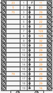Terminal Strips and cable numbering | SkyCAD - Electrical CAD software