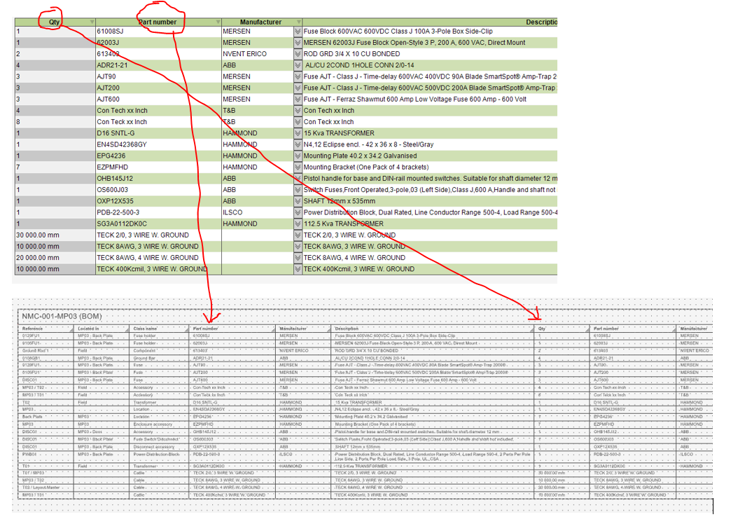 Part List representation | SkyCAD - Electrical CAD software