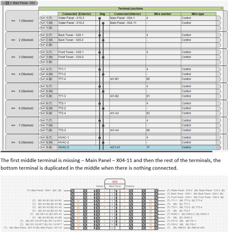 Terminal on sheets display different from terminals the terminal ...