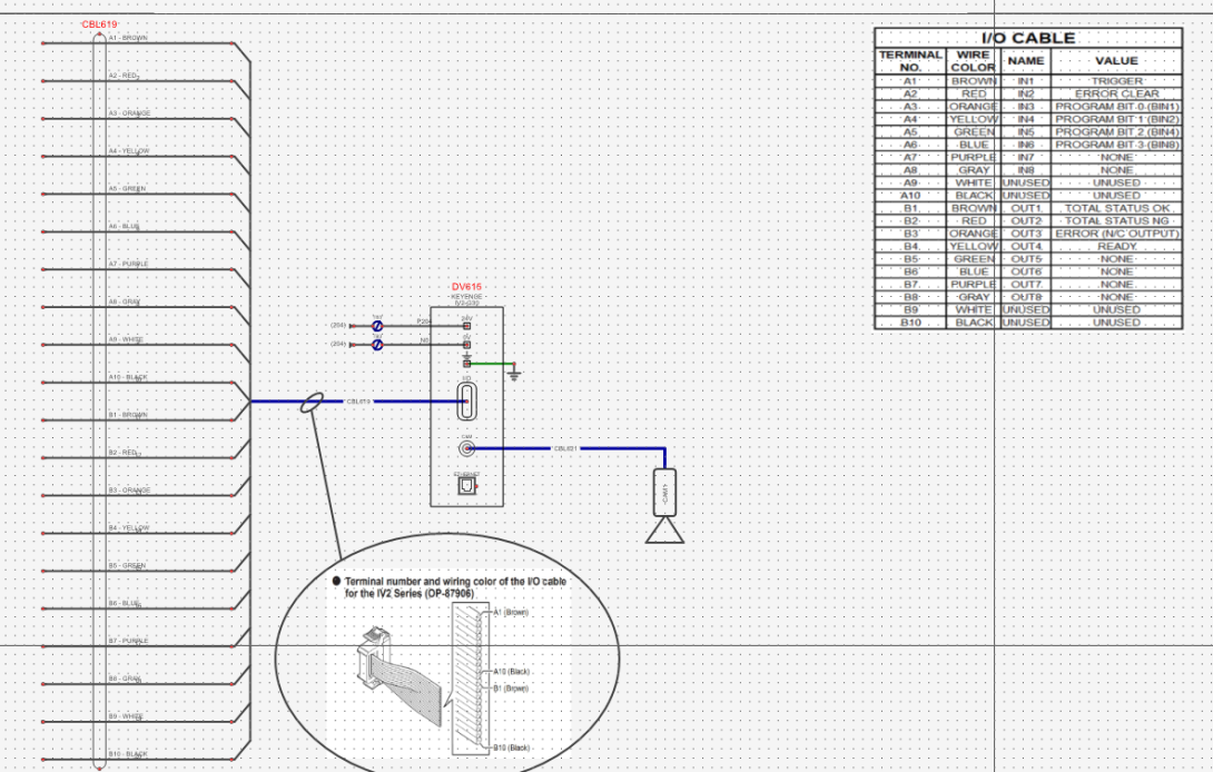 Custom List Block | SkyCAD - Electrical CAD software