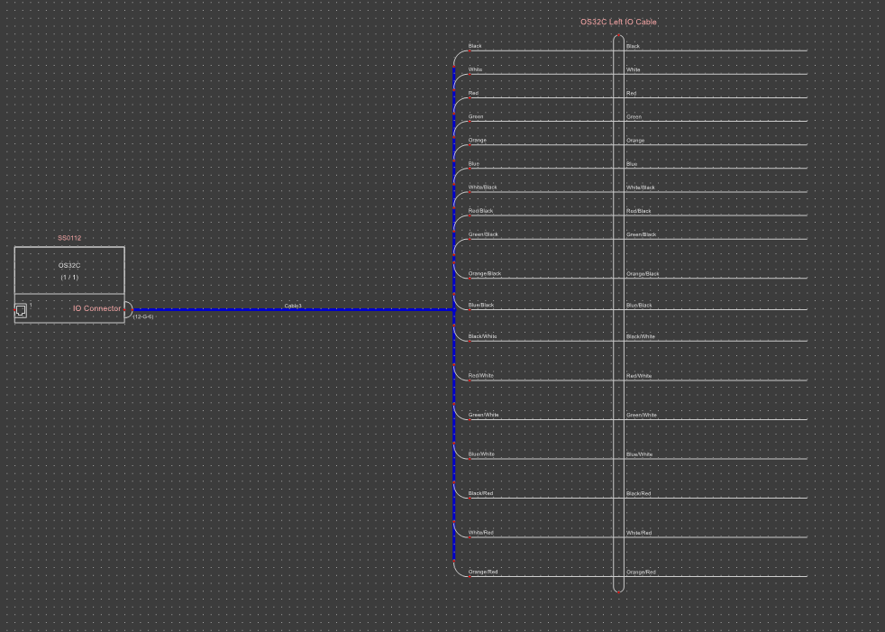 Components with Multicore Connectors and how to design Multicore cables ...