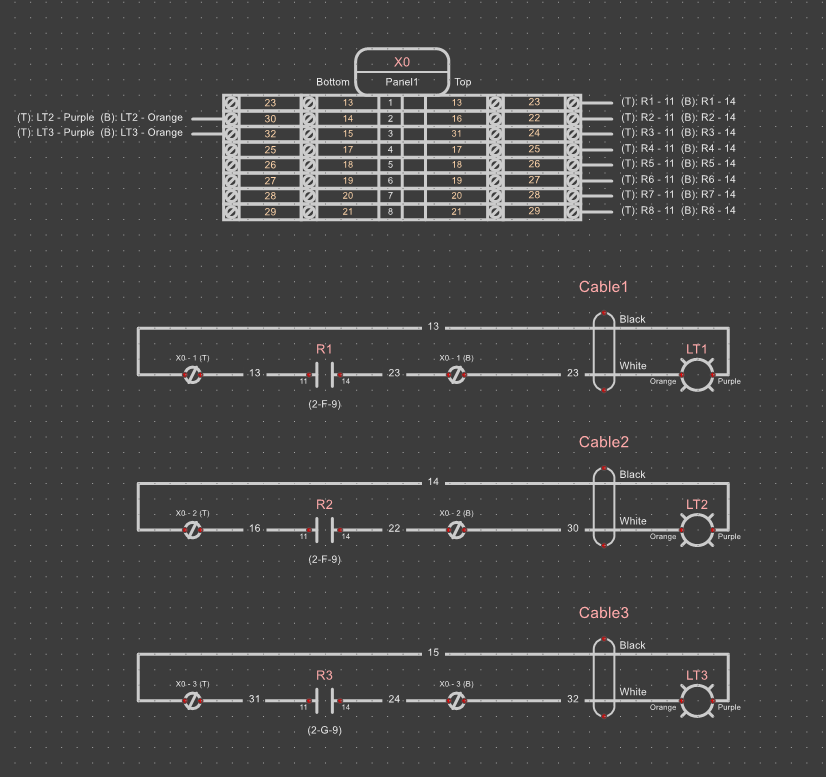 Wires names (numbers) vs cable cores on a multilevel terminal strip ...
